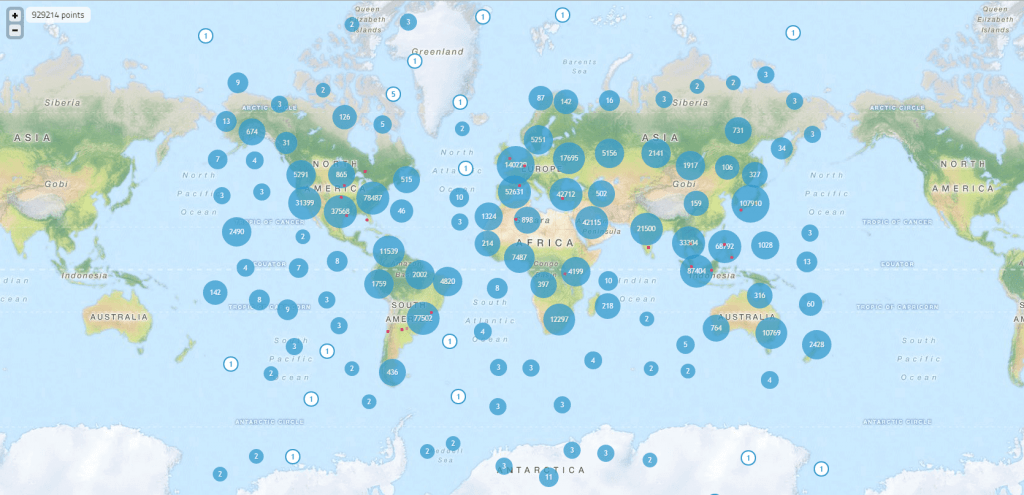 Guía de herramientas para Twitter para saber cómo funciona Twitter
